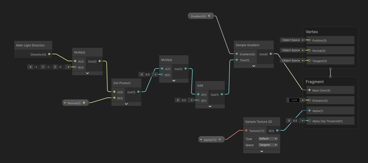 风格化草地树木的实现 - KuanMi